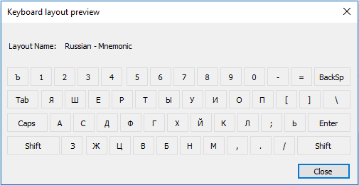 Russian Virtual Keyboard Windows 10 Mokasinpass